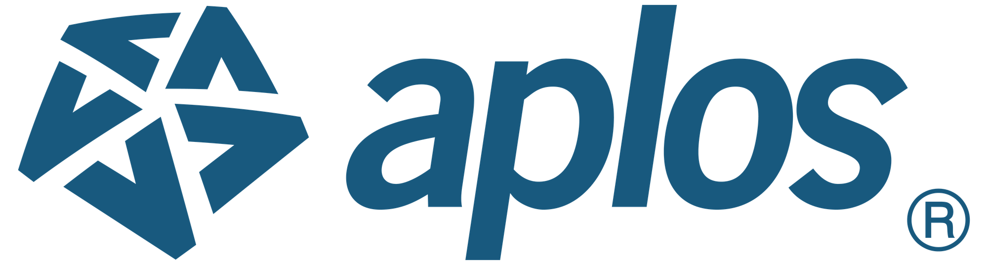 The Aplos Story | Innovative Tools for Nonprofits & Churches